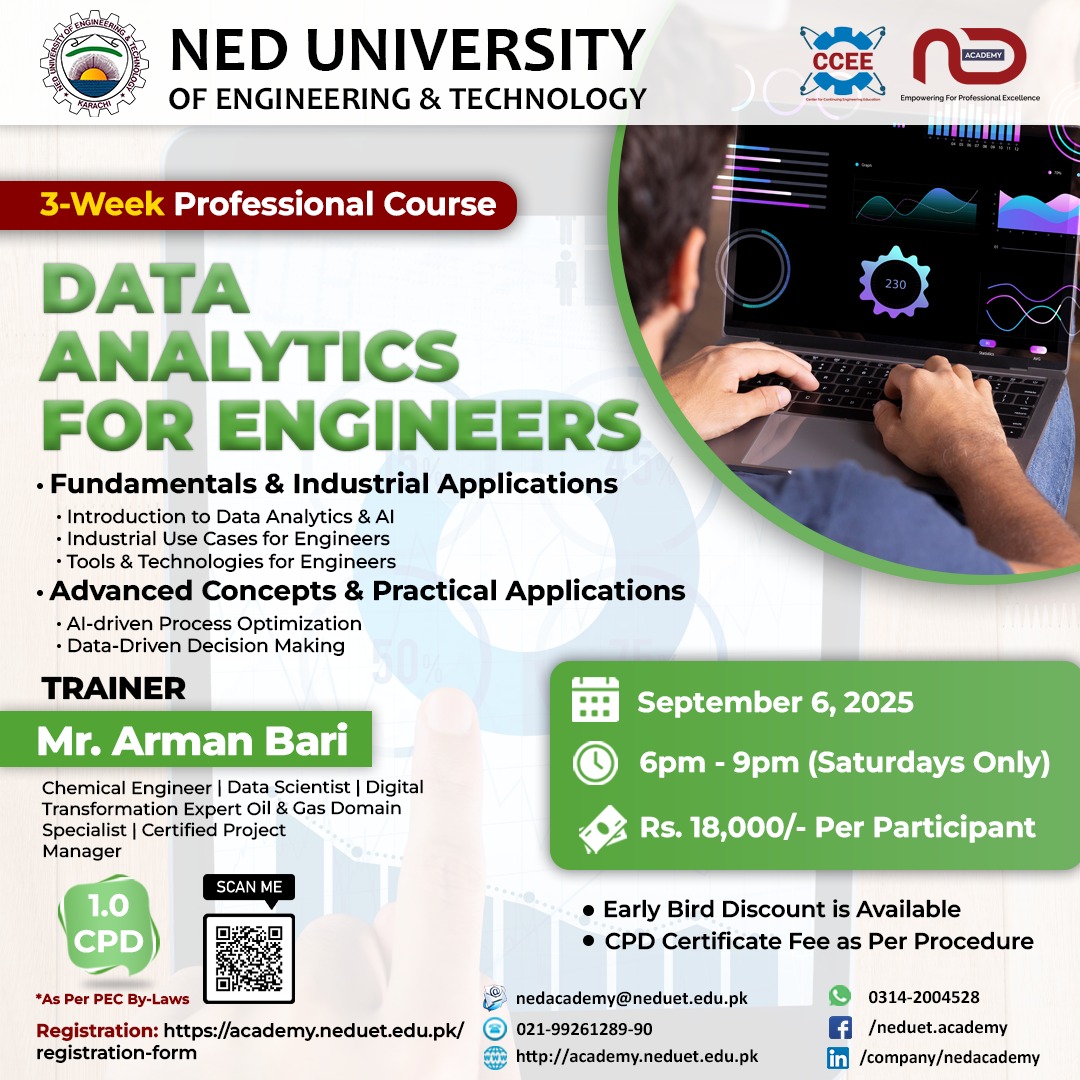 Our Programmes | NED Academy - CCEE | CMPP | PTMC